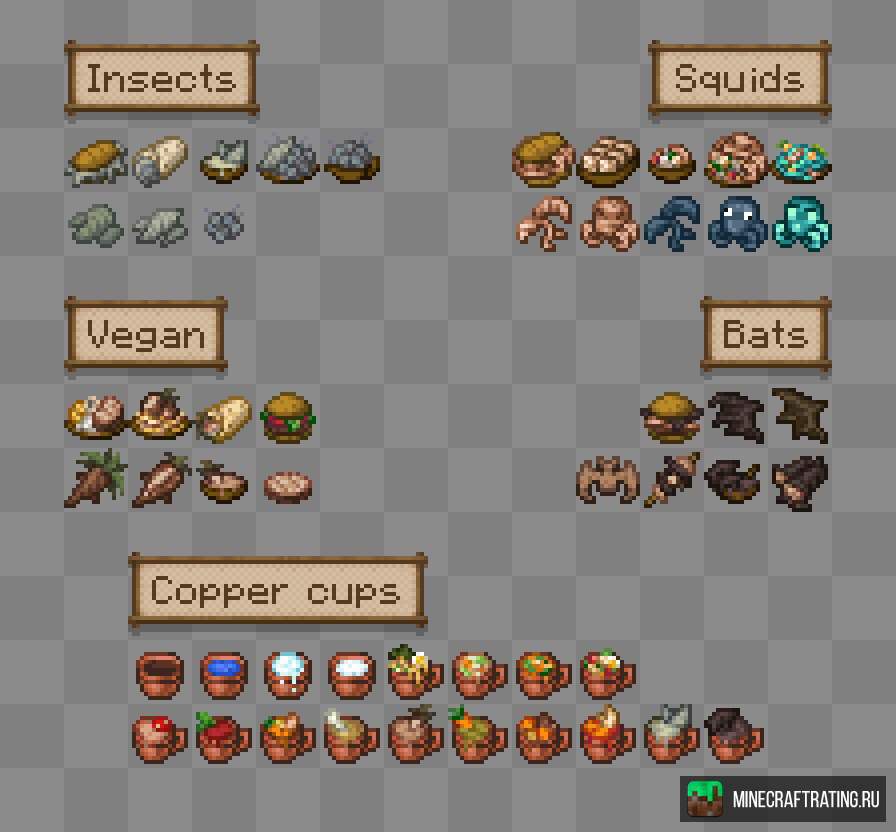 Скачать мод Miner's Delight + для Майнкрафт [1.21.1] [1.21] [1.20.1] [1 ...