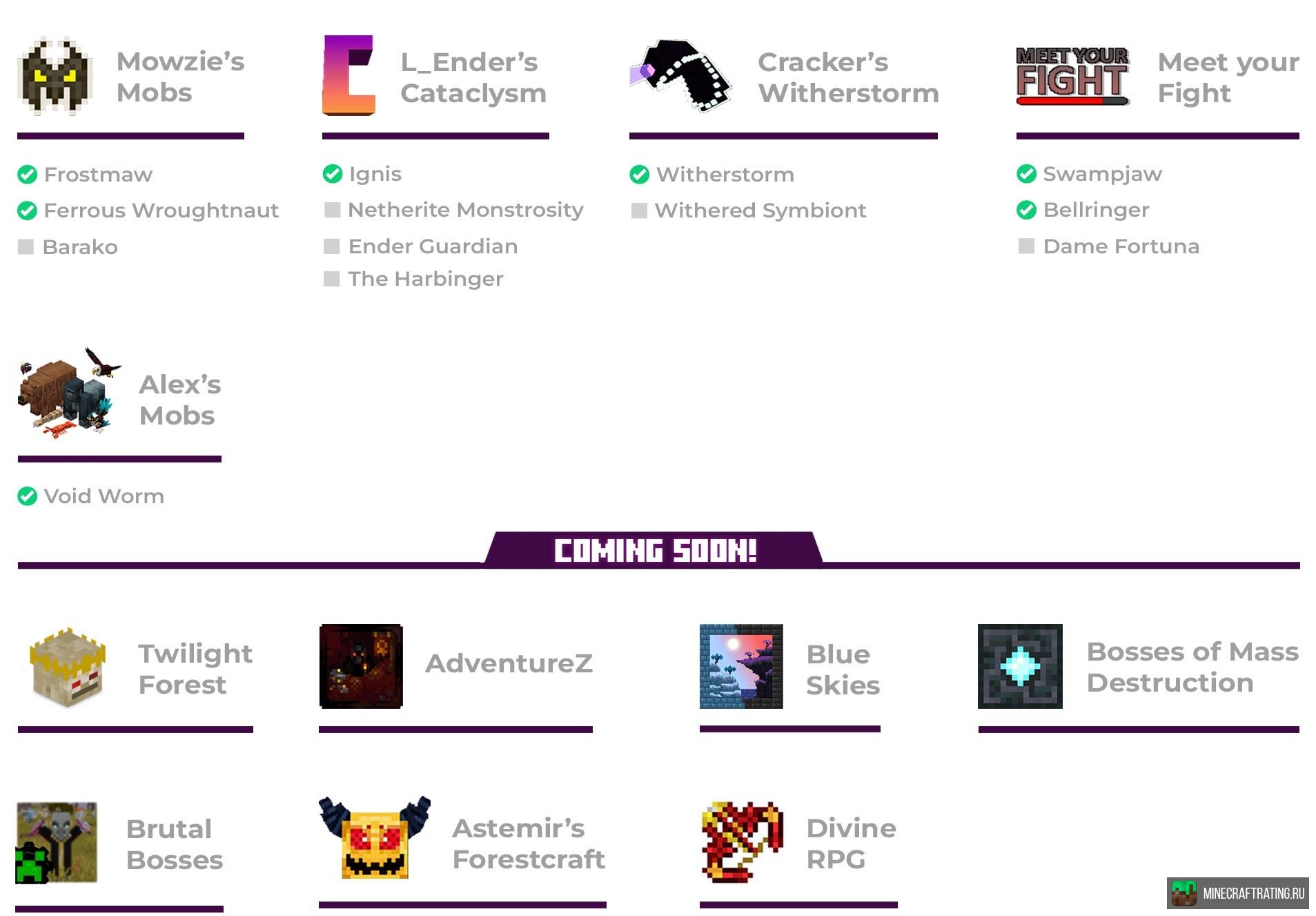 Скачать мод Enhanced Boss Bars для Майнкрафт