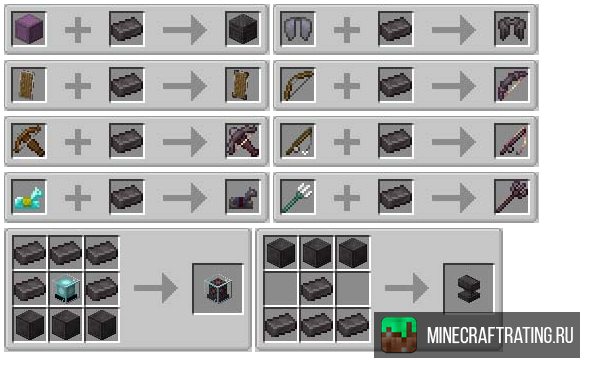 Скачать мод Netherite Plus для Майнкрафт [1.20.1] [1.19.4] [1.19.1] [1. ...