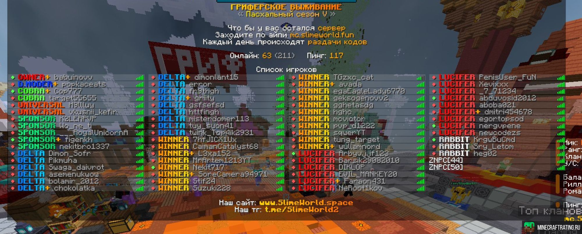 mc.SlimeWorld.fun ВСЕМ МАКС ДОНАТ ГРИФ REALLYWORLD сервер Майнкрафт — мониторинг, ip адреса, топ ...